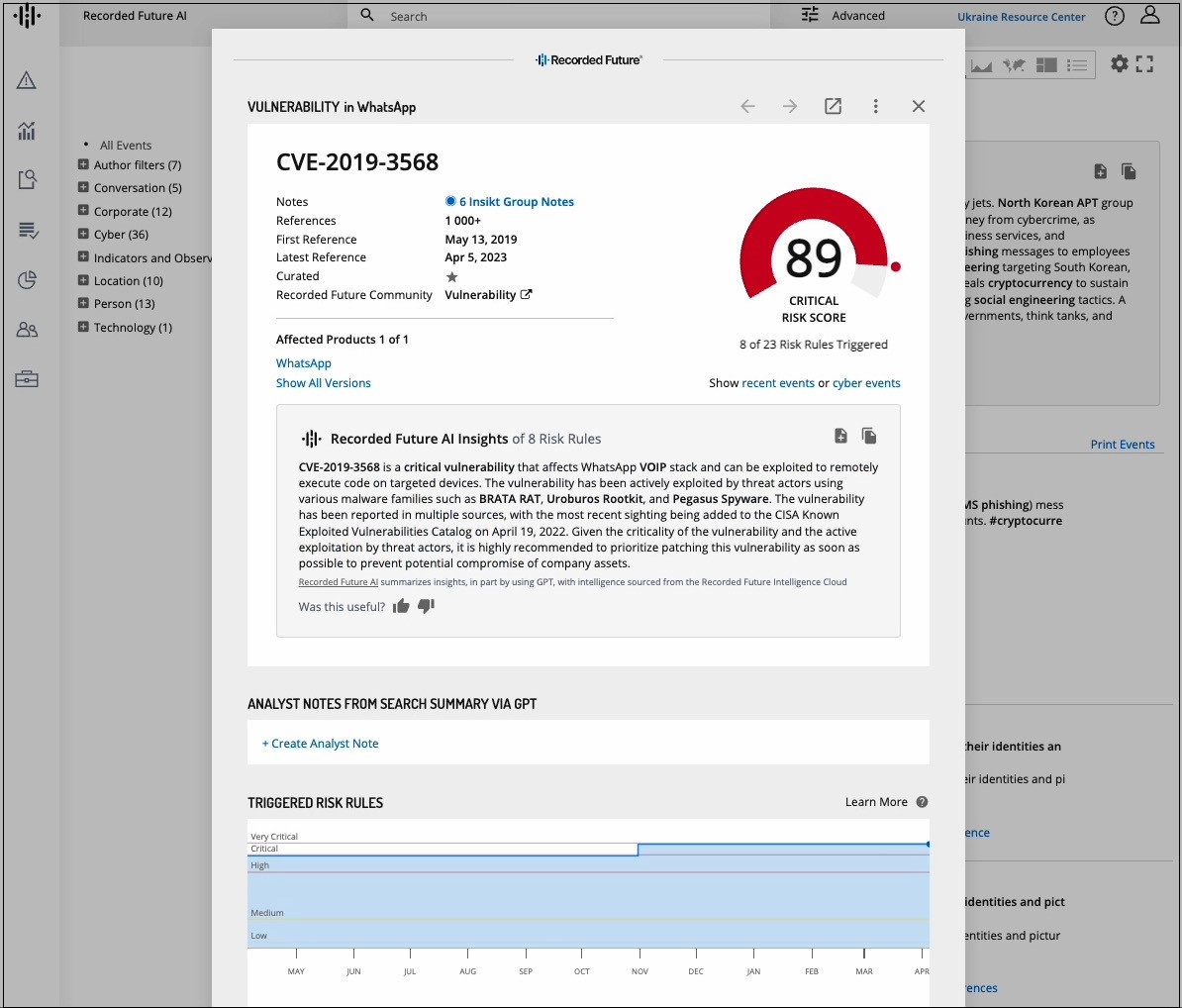 Generative AI supports cyber security analysts | Information Age | ACS